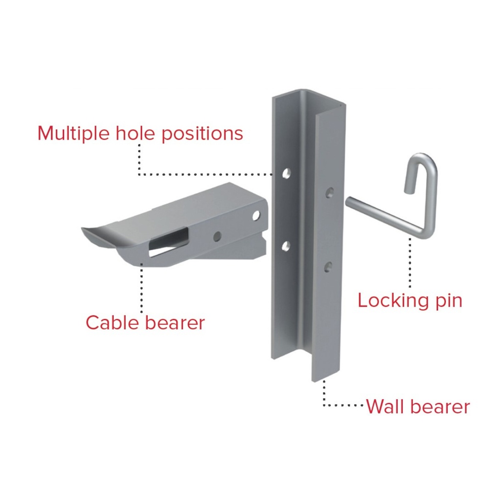FW4 Furniture Kit (2x Drop in Wall Bearers, 2 x Cable Bearers and 2 x ...